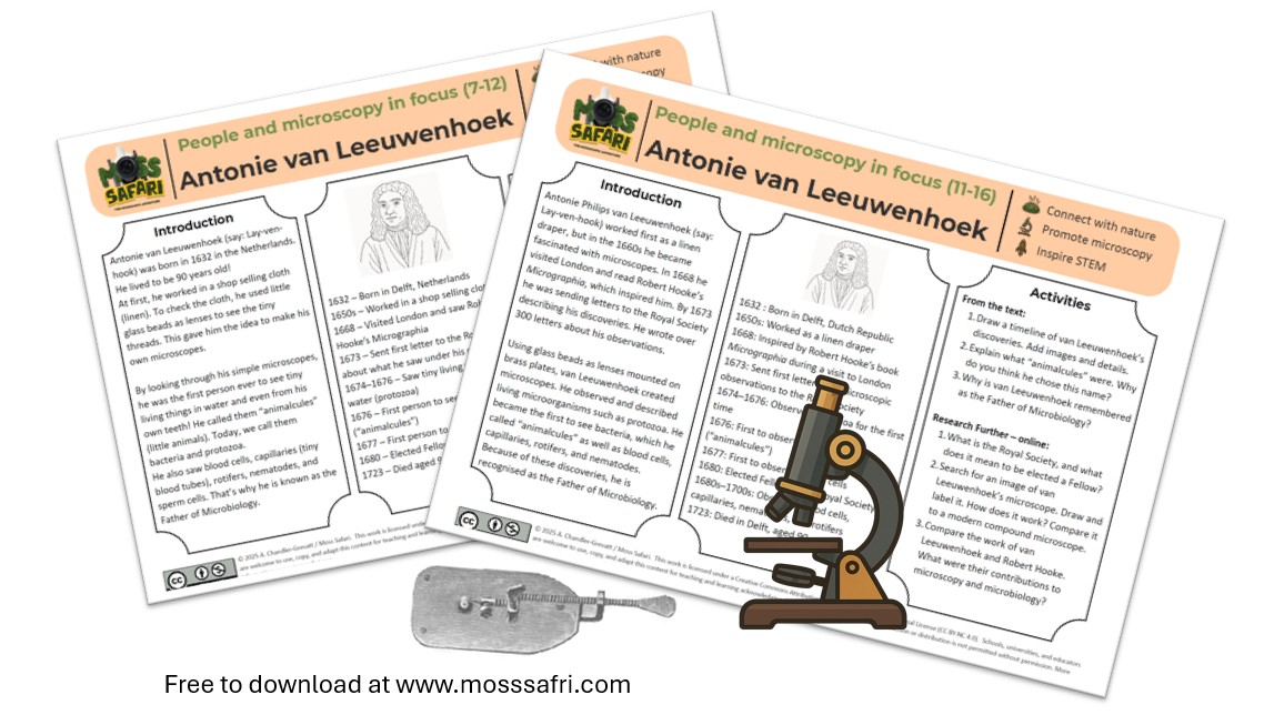 Free Teaching Resources for Antonie van Leeuwenhoek Day – Moss Safari